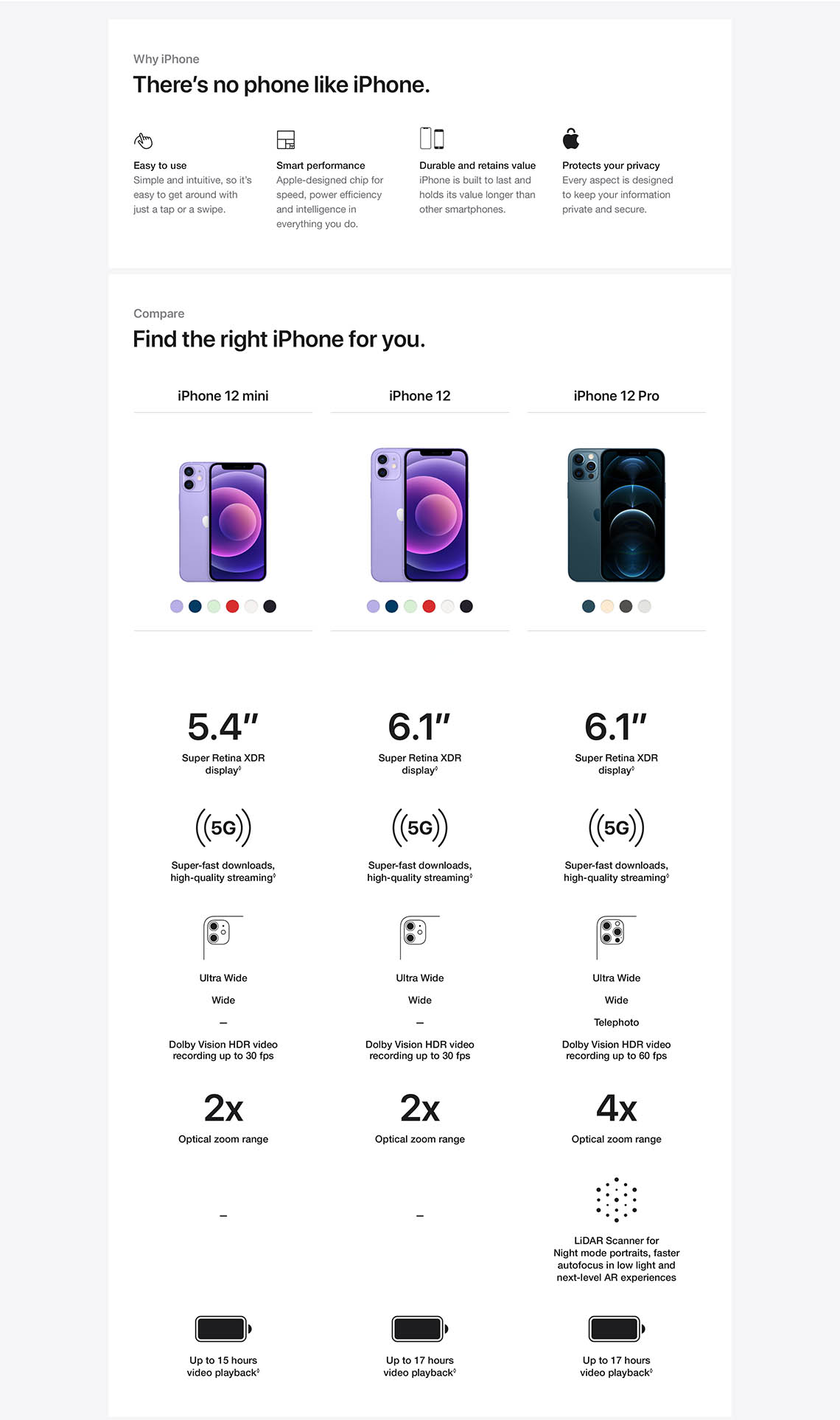 Apple iPhone 12 Specs and Features | StarHub Singapore