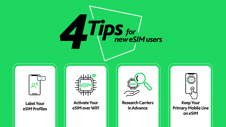 What Is an eSIM and How Does It Work?