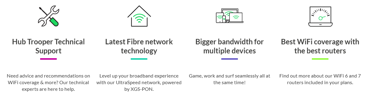 Get High-Speed Fibre Broadband Plans in Singapore
