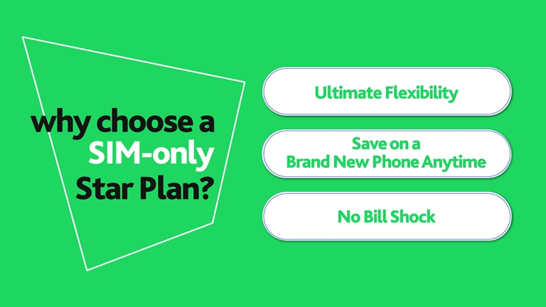 Compare the Best 5G SIM-Only Plans in Singapore (2025)